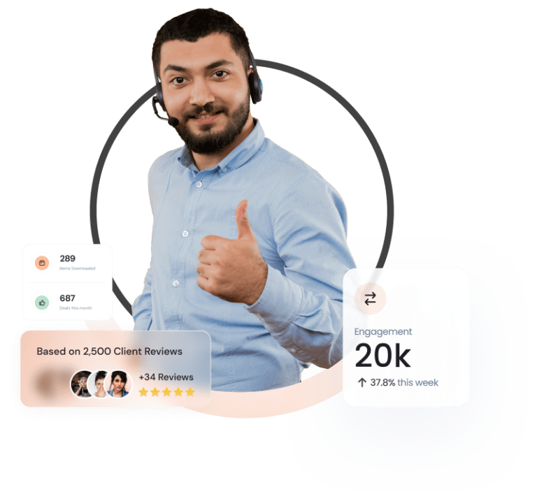 Maximize ROI with Call Tracking