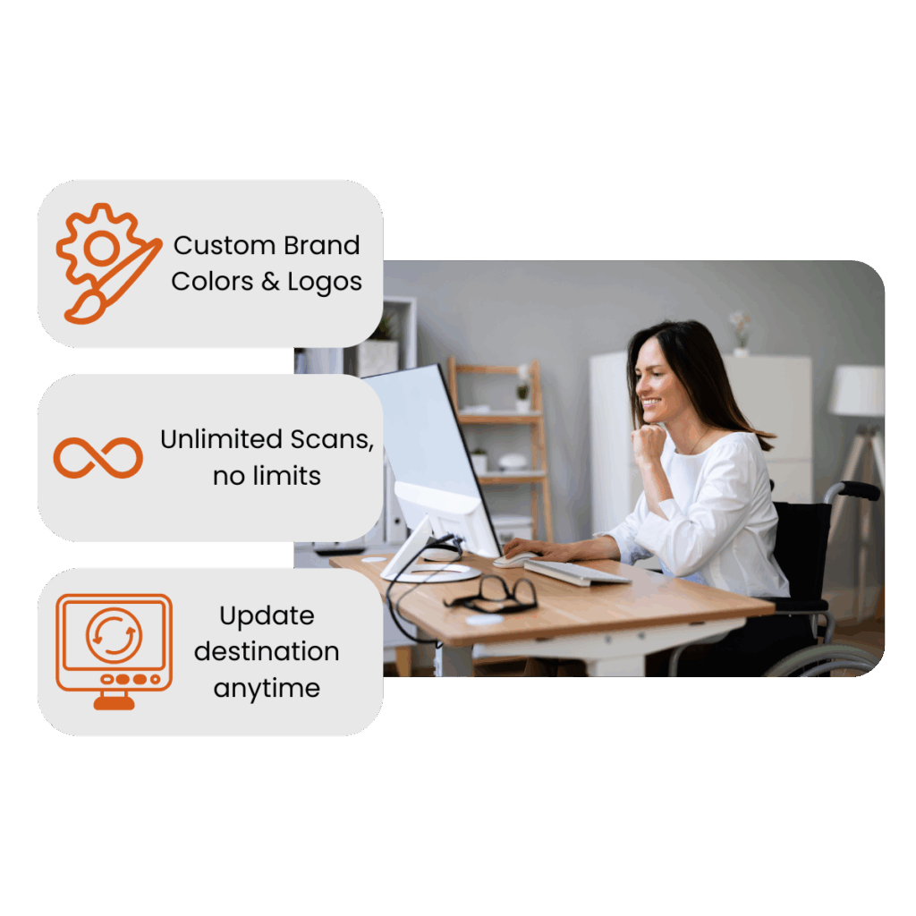 AI-powered Text Messages